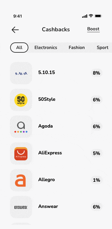 ZEN for your business